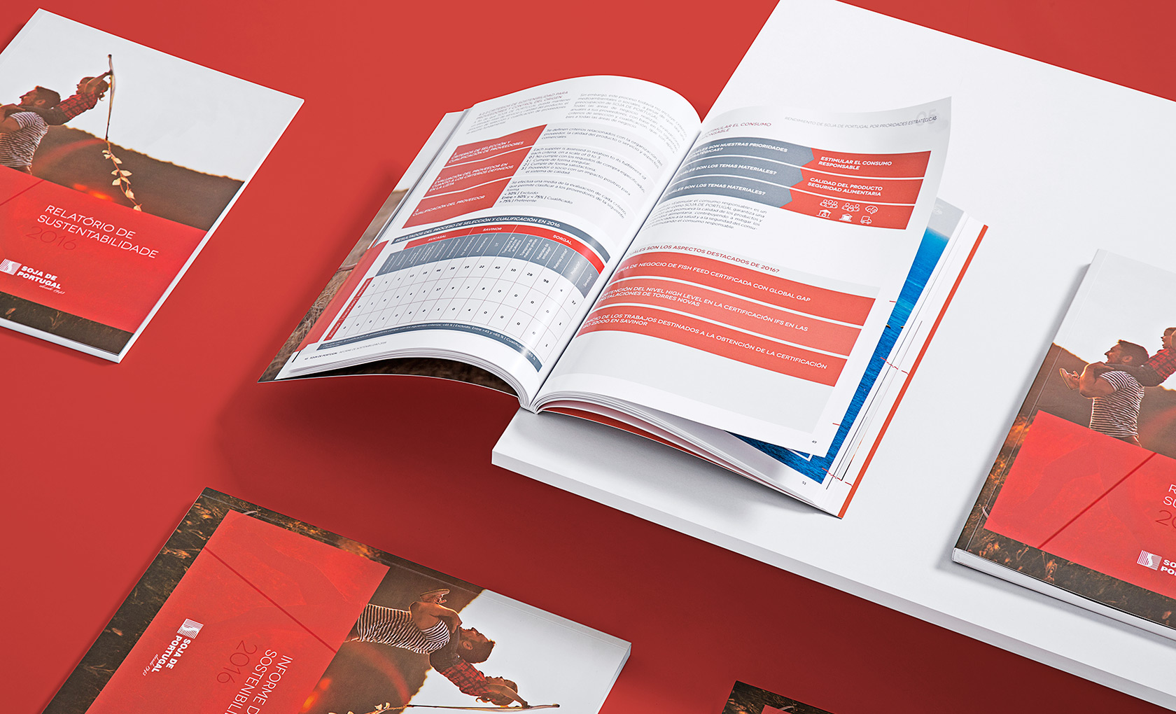 Editorial design - M&A Creative Agency